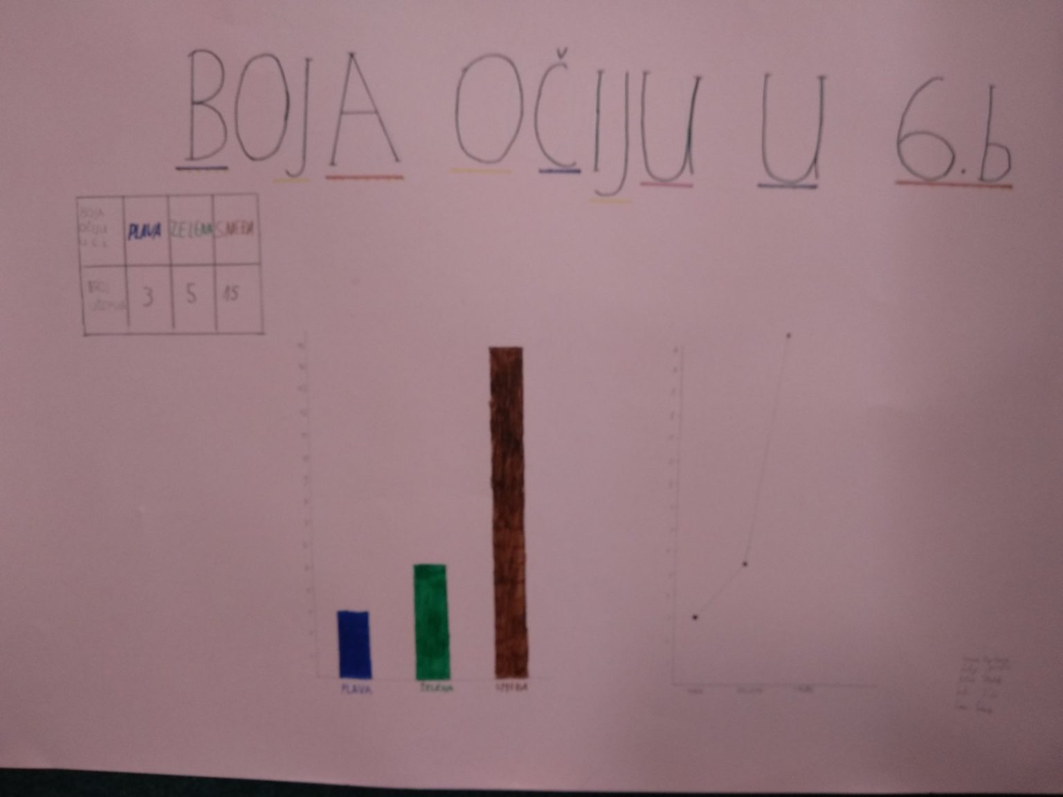 Obilježen Svjetski dan matematike – Znalac radoznalac